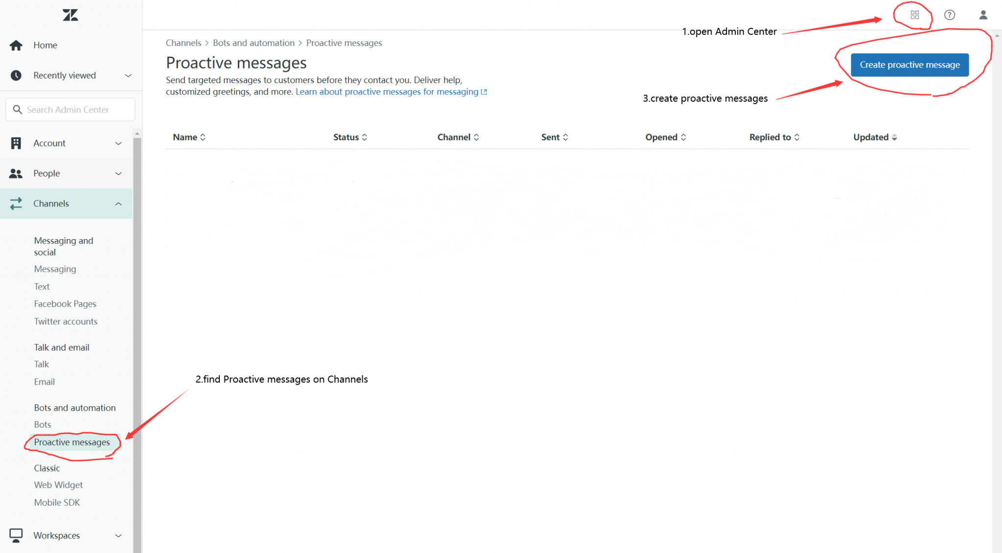 Zendesk Proactive Messages - DEMETER ICT
